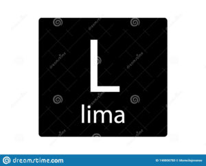 phonetic alphabet lima pronunciation | Military Alphabet